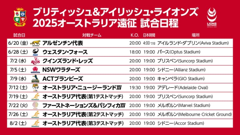 ラグビーリパブリック